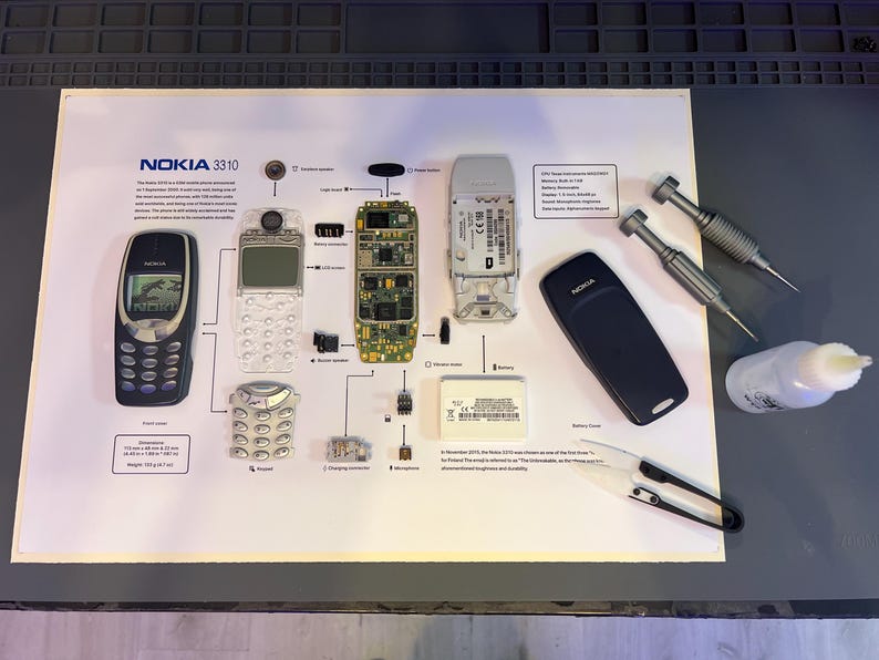 Disassembled Original Nokia 3310 Frames Art: Tech Lovers Gift - Etsy UK
