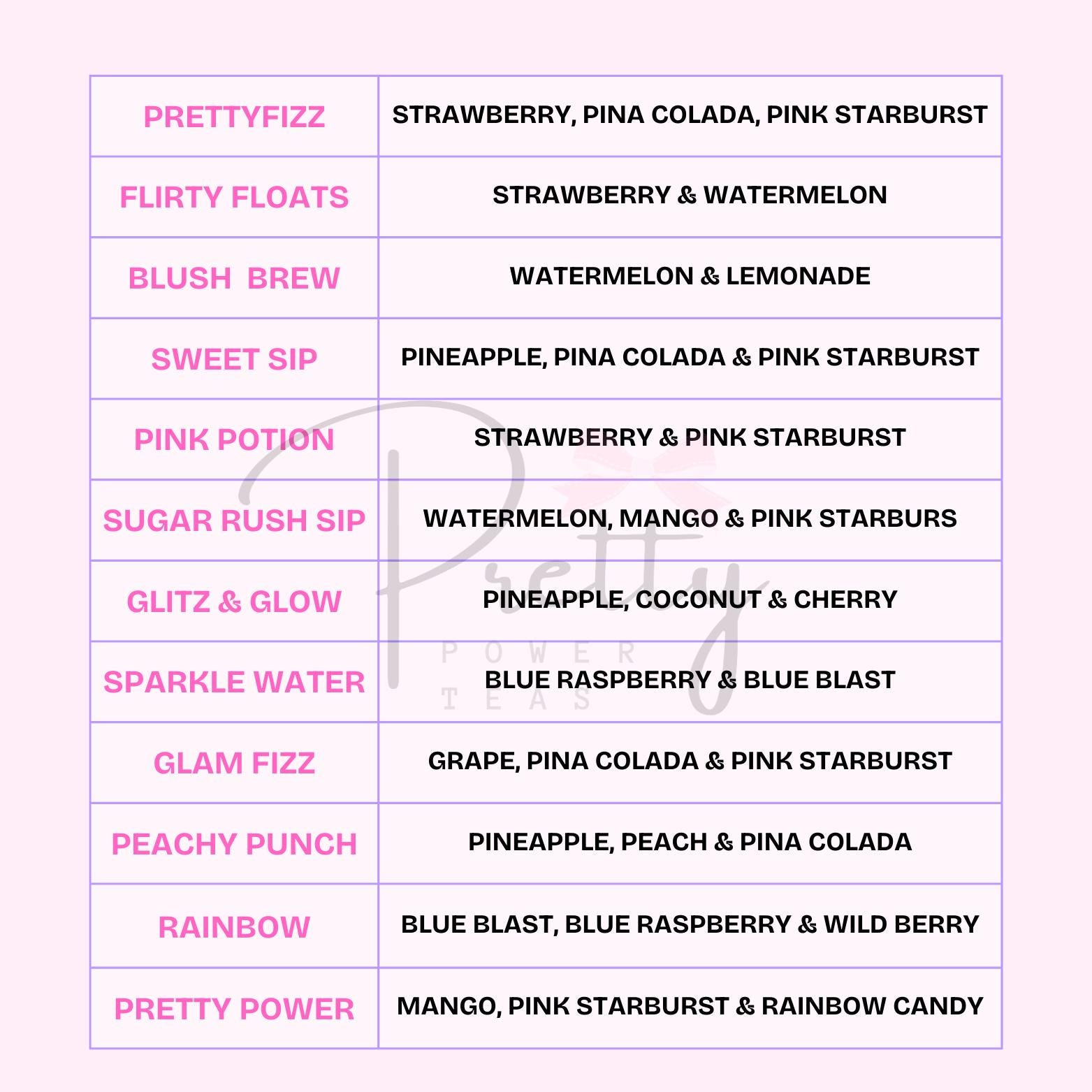 5 Loaded Tea. Liftoff, Nrg & Collagen Mix To-go - Etsy