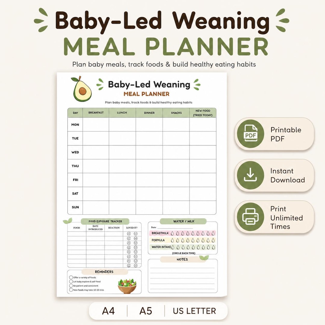 Baby Led Weaning Meal Planner| Starting Solids Food Chart| Baby Feeding ...