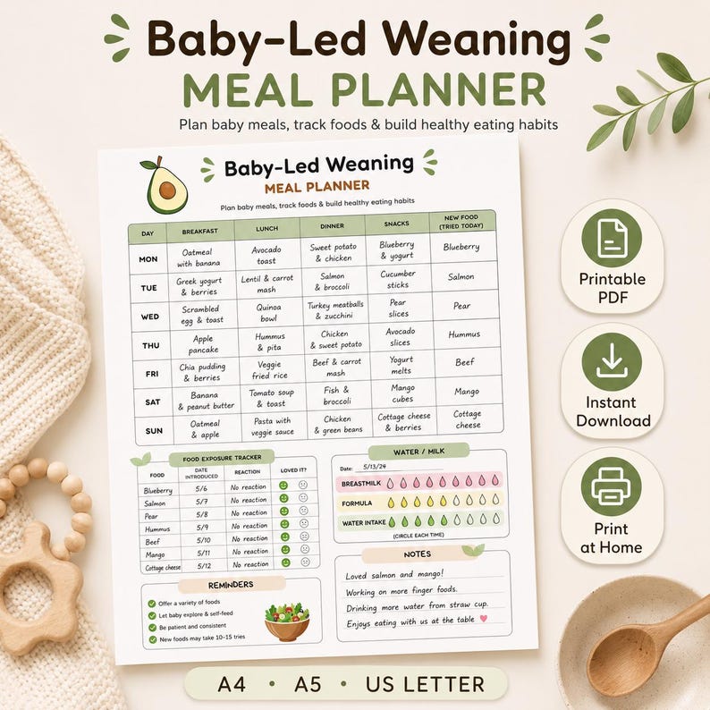 Baby Led Weaning Meal Planner| Starting Solids Food Chart| Baby Feeding ...