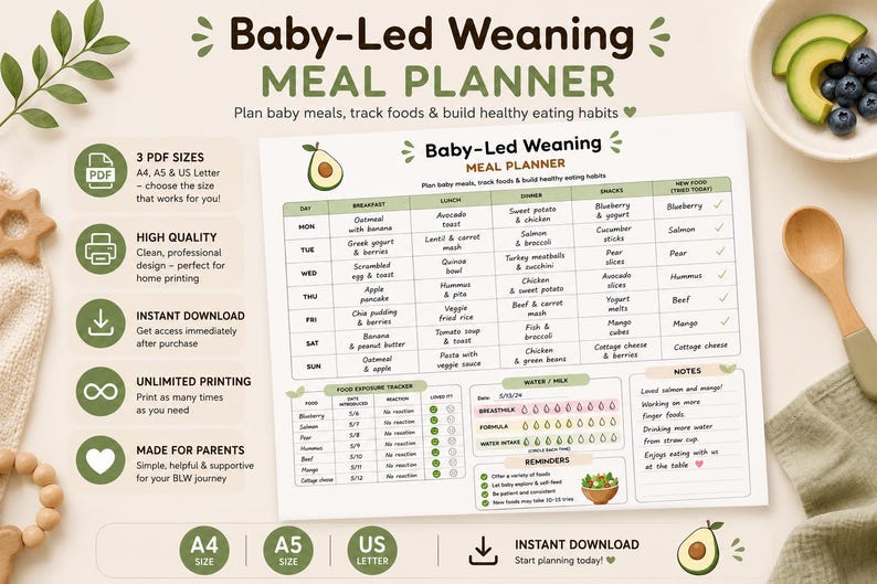 Baby Led Weaning Meal Planner| Starting Solids Food Chart| Baby Feeding ...