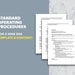 Standard Operating Procedures | Template and Content | Health ...