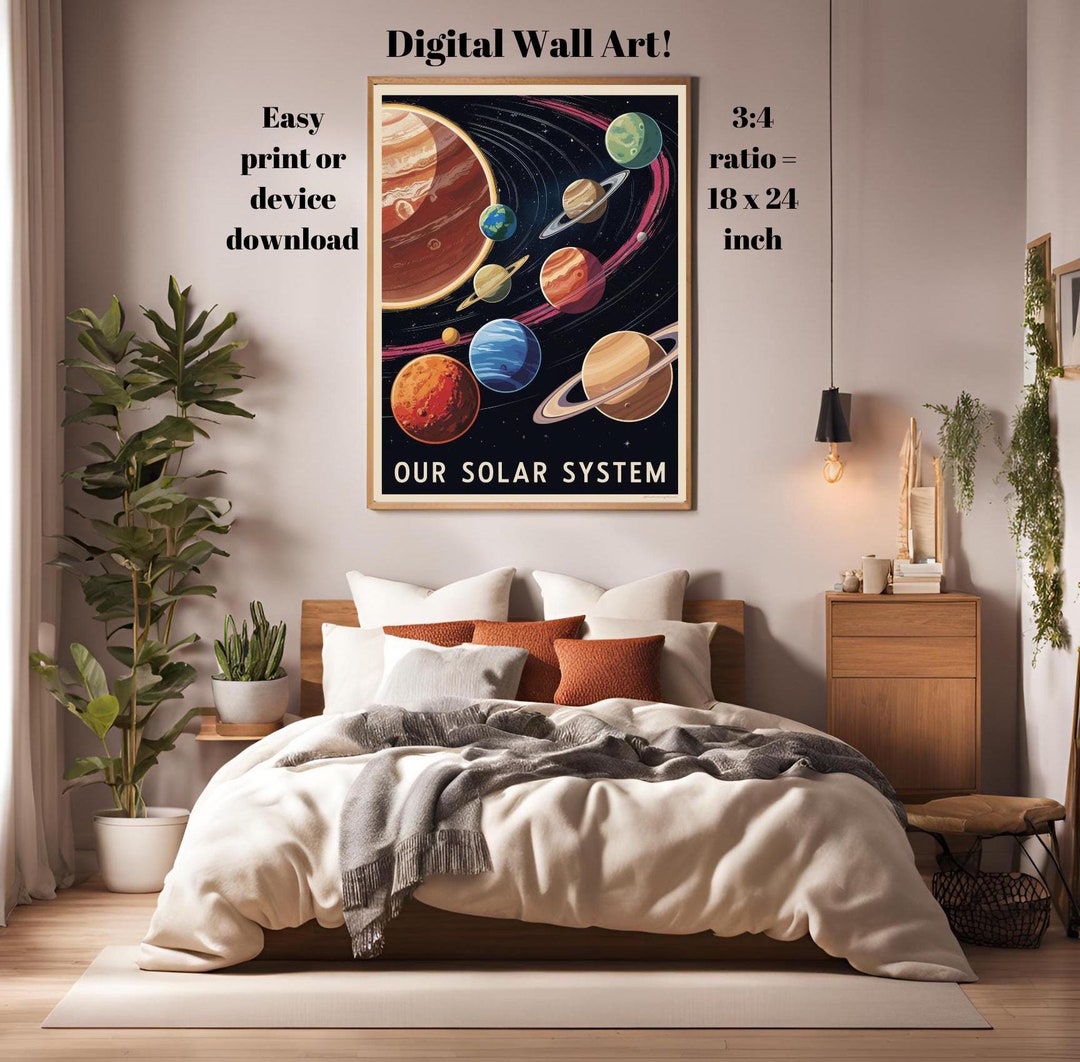 Solar System Wall Art, Creative Digital Poster of Planets - Etsy