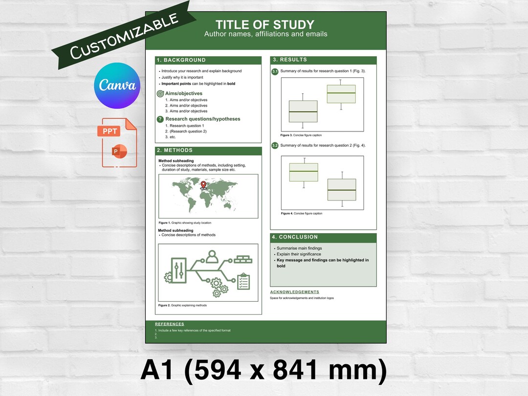 Simple Research Poster Template for Powerpoint or Canva - A1 Portrait ...