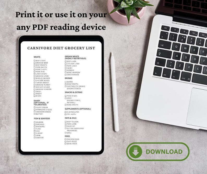 Carnivore Diet Grocery List, Carnivore Diet Shopping List PDF Keto Zero ...
