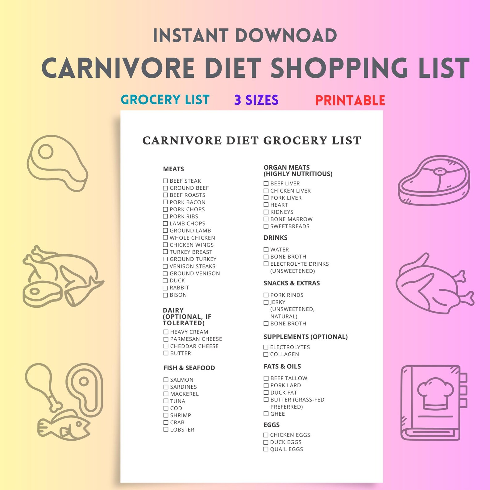 Carnivore Diet Grocery List, Carnivore Diet Shopping List PDF Keto Zero ...