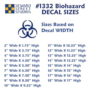 Biohazard Symbol Reflective Decal, Biohazard Helmet Sticker, Biohazard ...