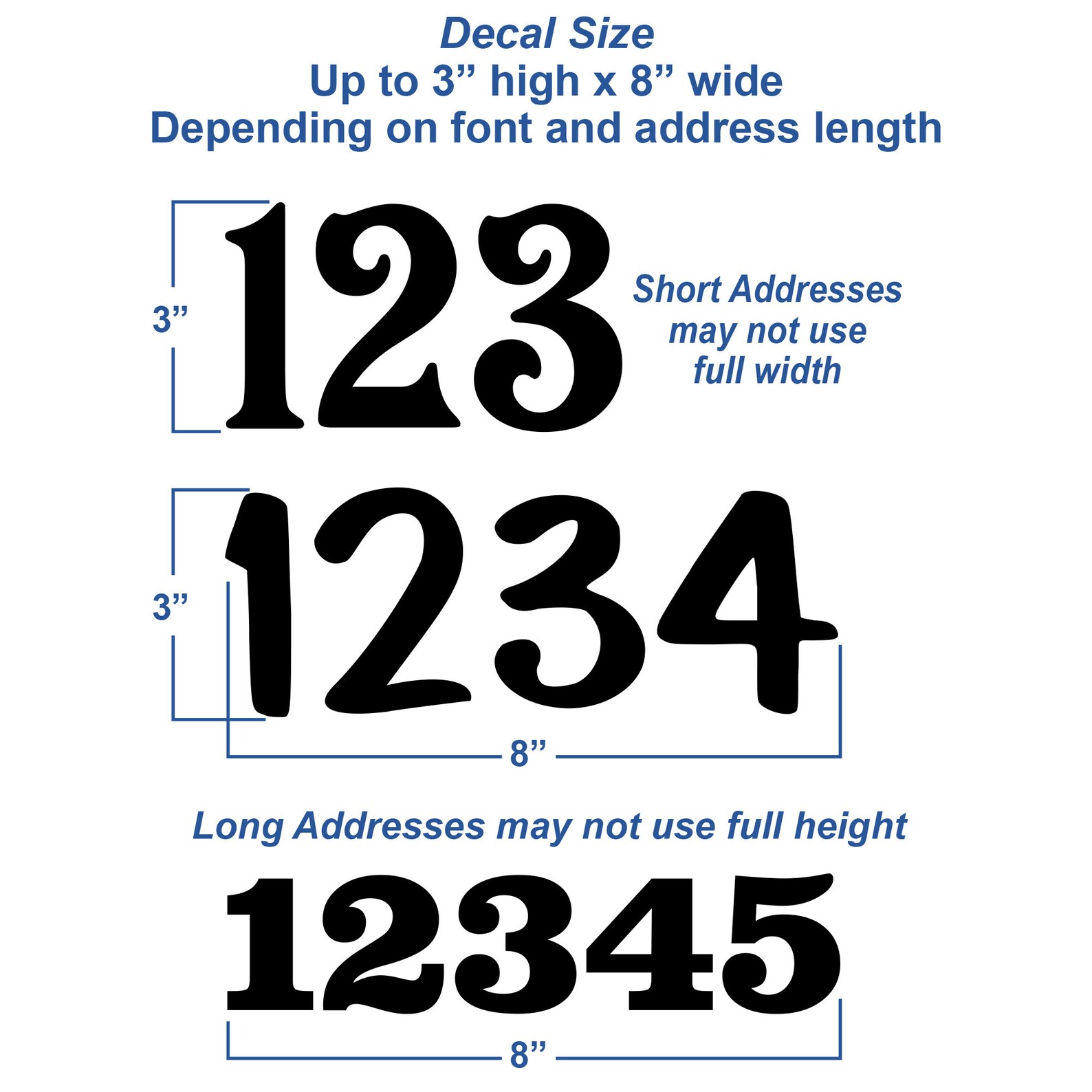 Set of 2 Reflective Mailbox Numbers Decals up to 3" High, Custom ...