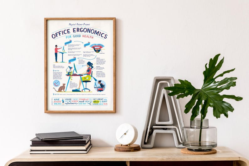 Office Ergonomics / Office Wall Art / Office Decor / Home Office Decor ...