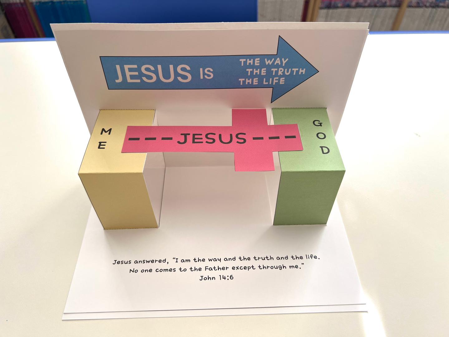Jesus is the Way and the Truth and the Life Craft, One Way Jesus Craft ...