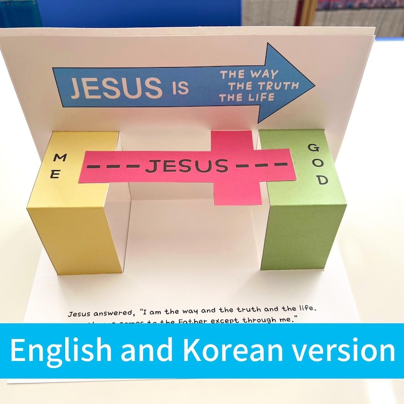 Jesus Only Jesus Sign - Etsy UK