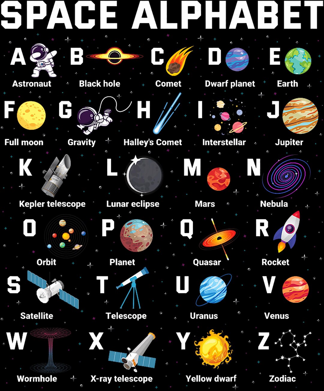 File PNG Space Alphabet How Astronauts Communicate, Decode Signals, and ...