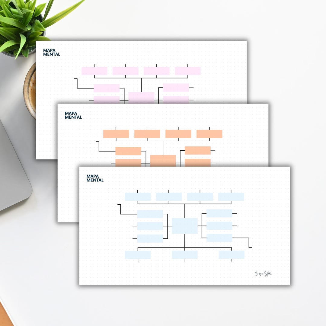 Mind Map Template in Spanish, Spanish Printable Digital Brainstorming ...