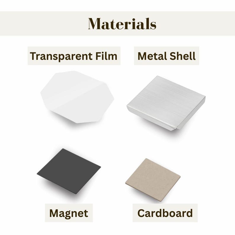 Fridge Magnet Material Maker Kit 2x2 Inch, 100 Pcs - Etsy