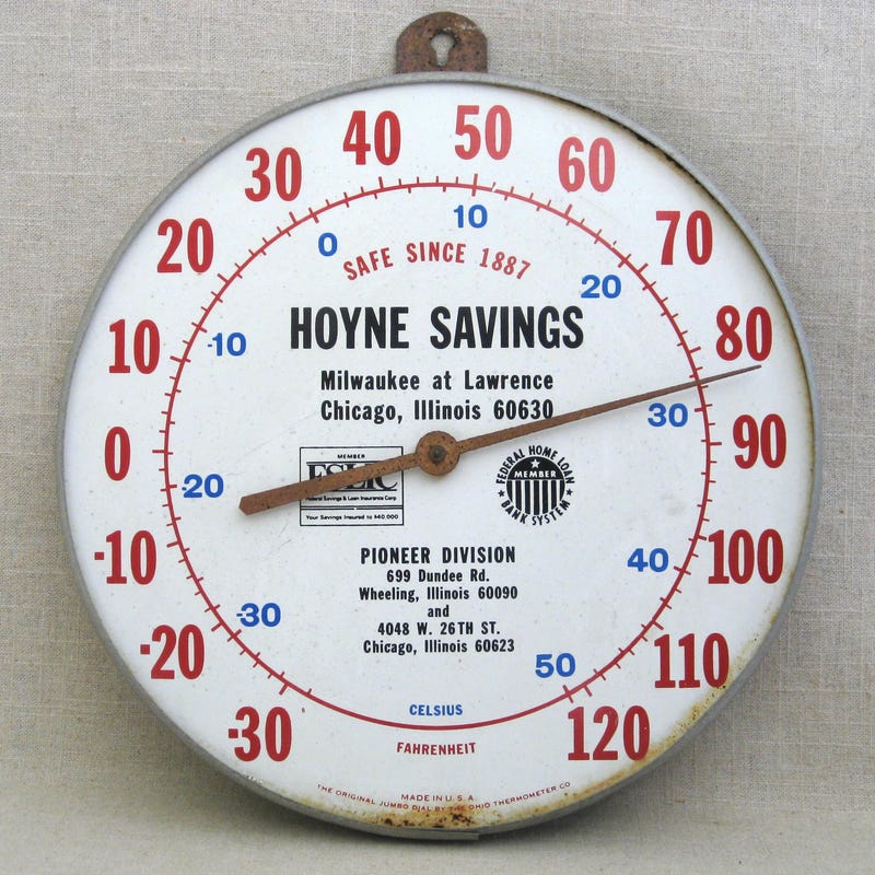 Vintage Thermometer - Etsy