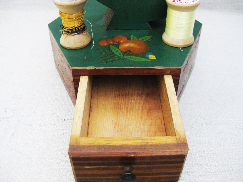 Vintage Duck Scissor and Thread Sewing Caddy Storage and - Etsy