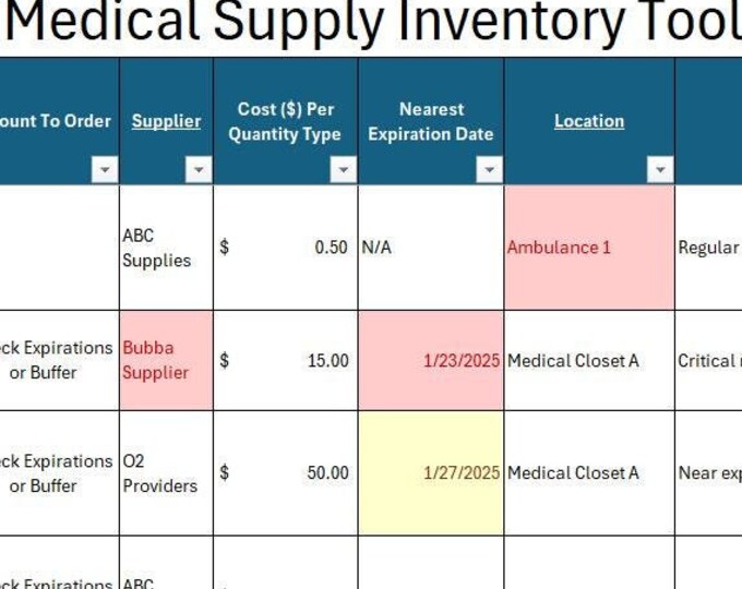 Fire Department Inventory Template – Medical Supply Tracker Spreadsheet ...
