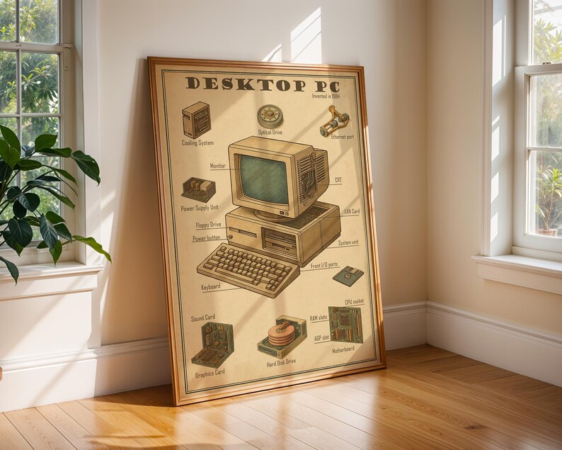 Retro Computer Print, Vintage PC Poster, Desktop PC Art, Computer Parts ...