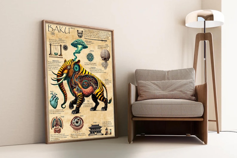 Baku Anatomy Print, Yokai Myth Creature Art, Fantasy Room Decor - Etsy ...