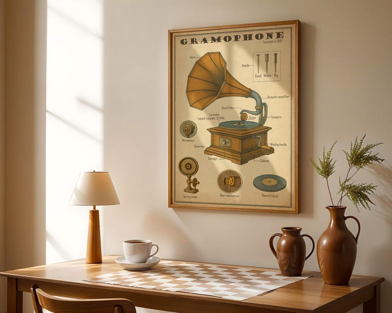 Gramophone Poster, Vintage Wall Art, Retro Music Art, Phonograph Chart ...
