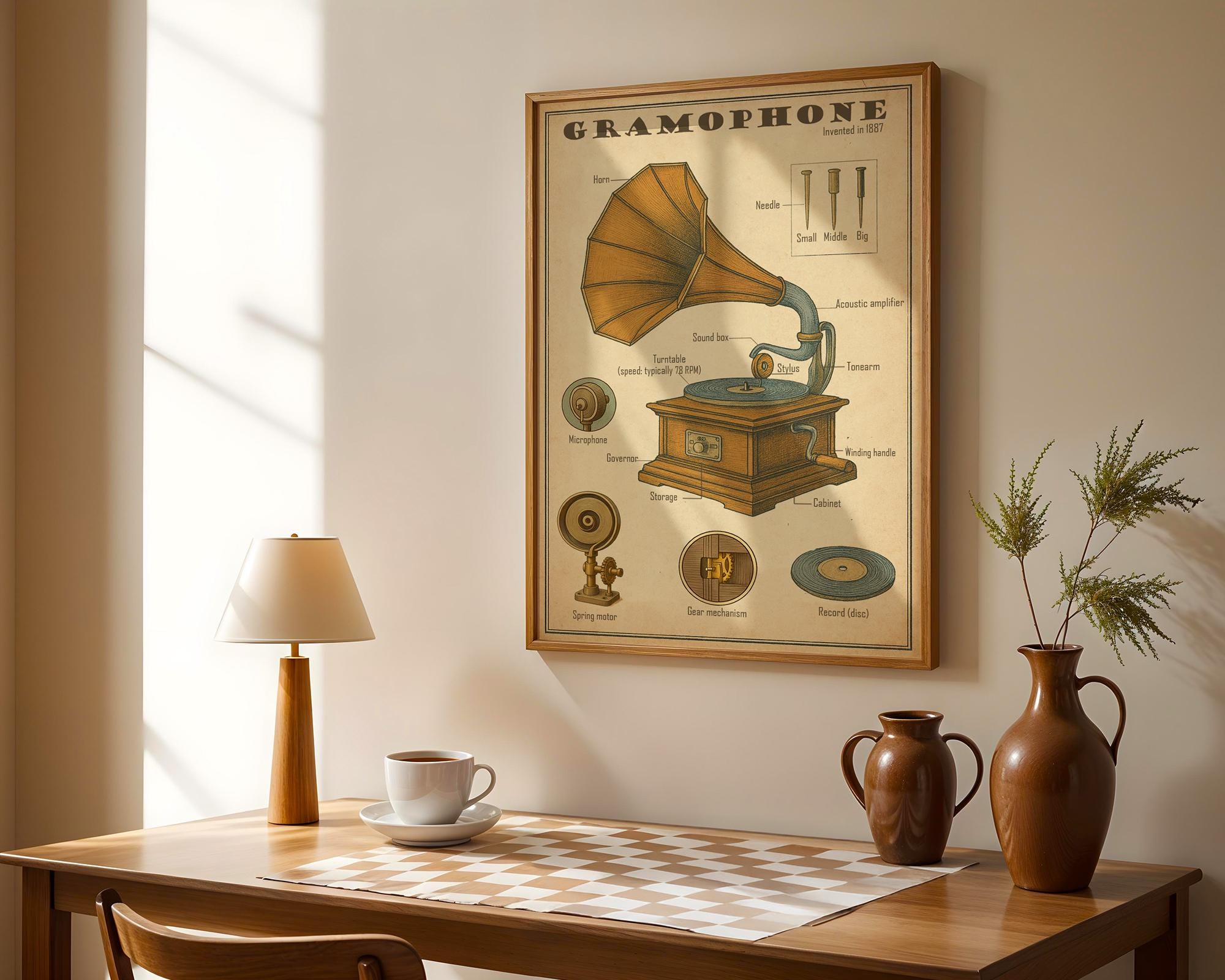 Gramophone Poster, Vintage Wall Art, Retro Music Art, Phonograph Chart ...