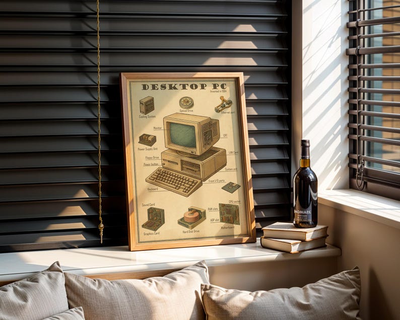 Retro Computer Print, Vintage PC Poster, Desktop PC Art, Computer Parts ...