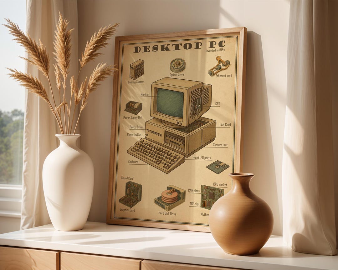 Retro Computer Print, Vintage PC Poster, Desktop PC Art, Computer Parts ...