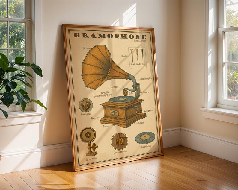 Gramophone Poster, Vintage Wall Art, Retro Music Art, Phonograph Chart ...