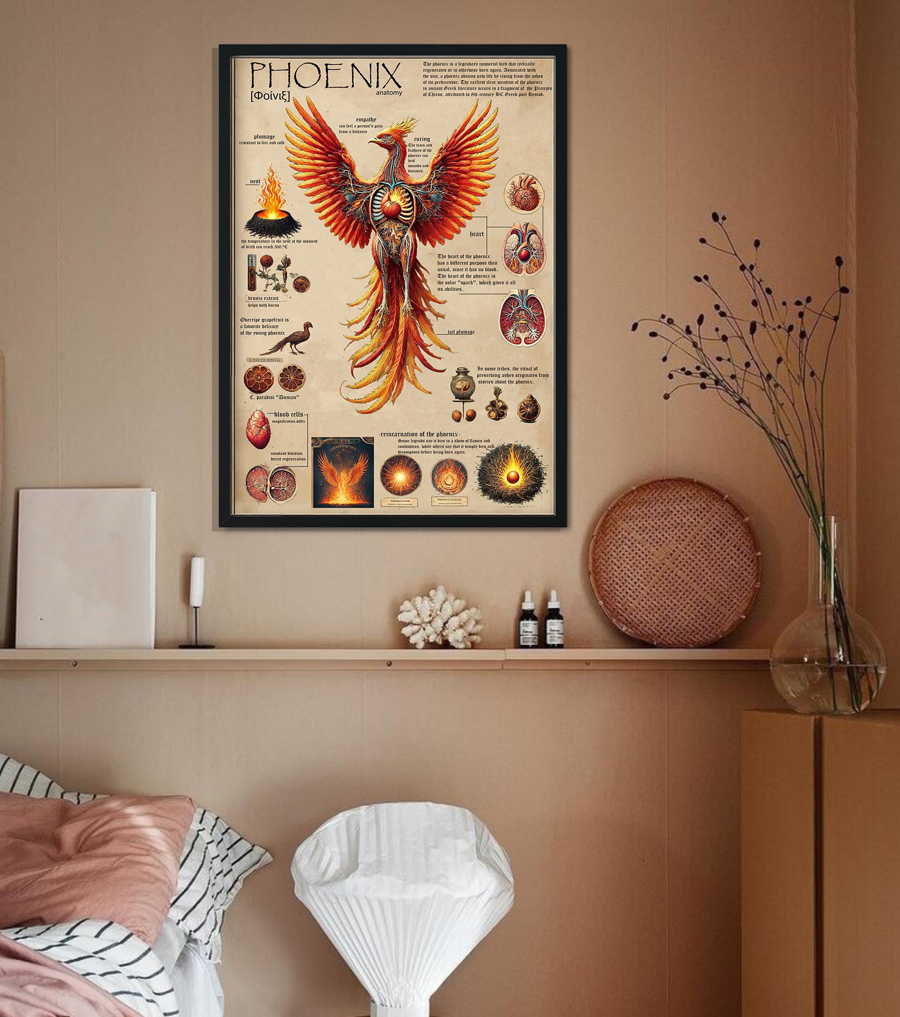 Phoenix Anatomy, Original Drawing, Fantasy Art Print, Medieval Mythical ...