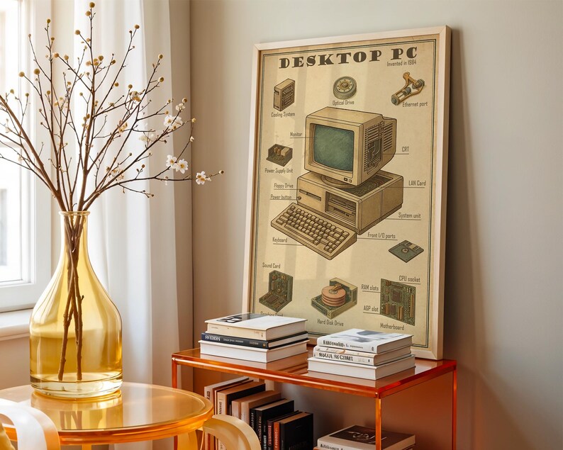 Retro Computer Print, Vintage PC Poster, Desktop PC Art, Computer Parts ...