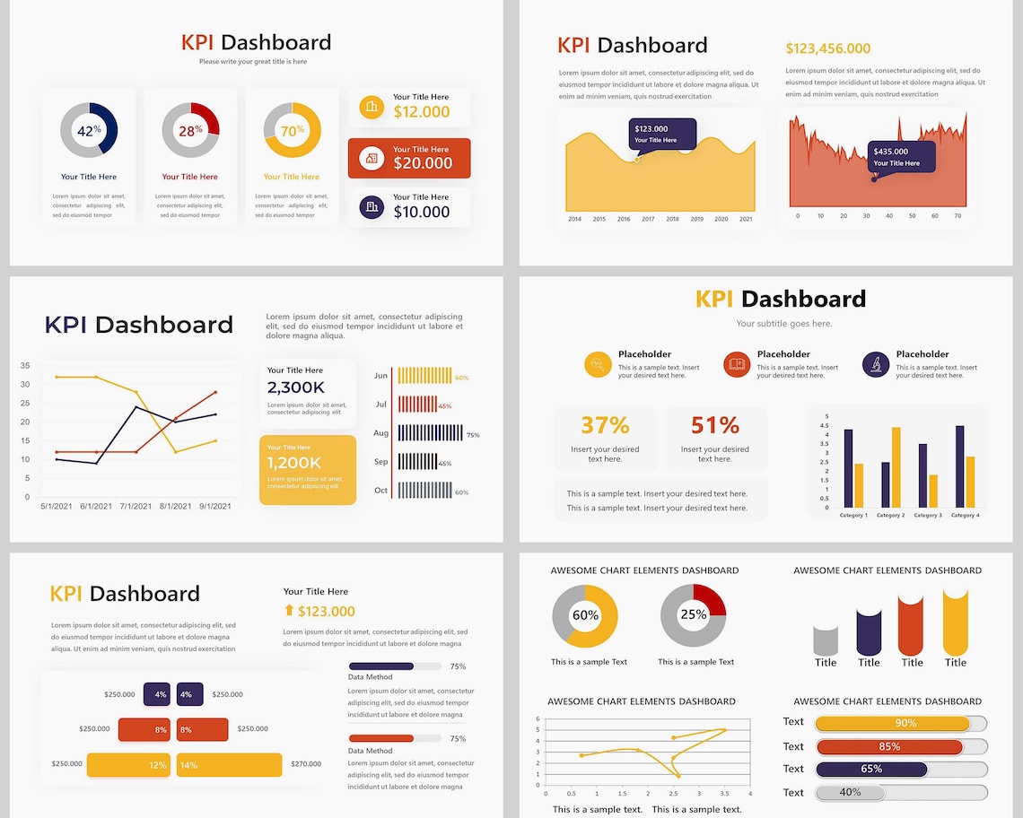 KPI Dashboard Powerpoint Template, KPI Dashboard Kit Powerpoint ...