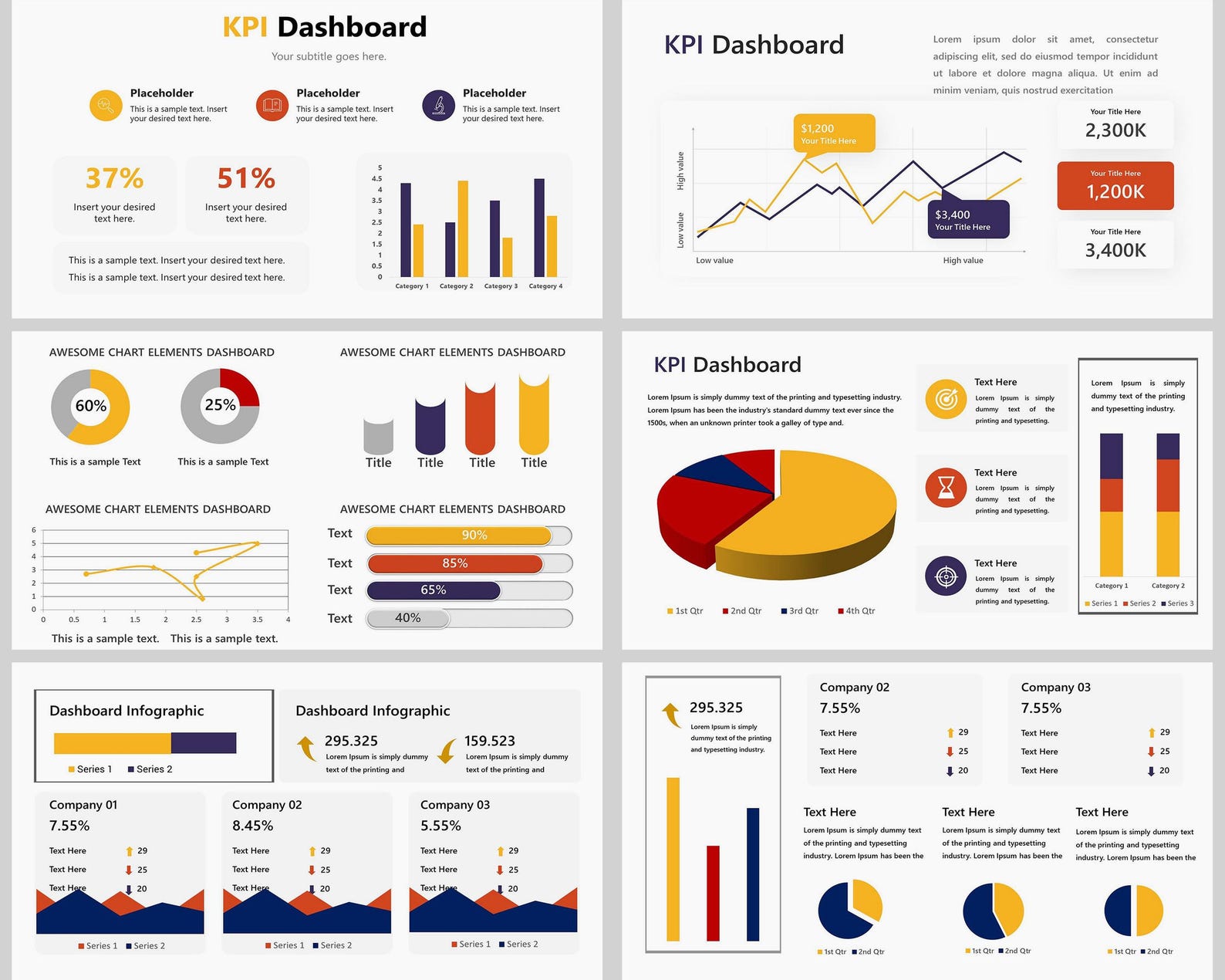 KPI Dashboard Powerpoint Template, KPI Dashboard Kit Powerpoint ...
