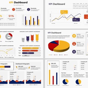 KPI Dashboard Powerpoint Template, KPI Dashboard Kit Powerpoint ...