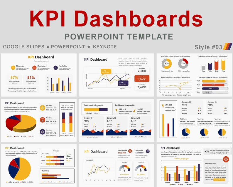KPI Dashboard Powerpoint Template, KPI Dashboard Kit Powerpoint ...
