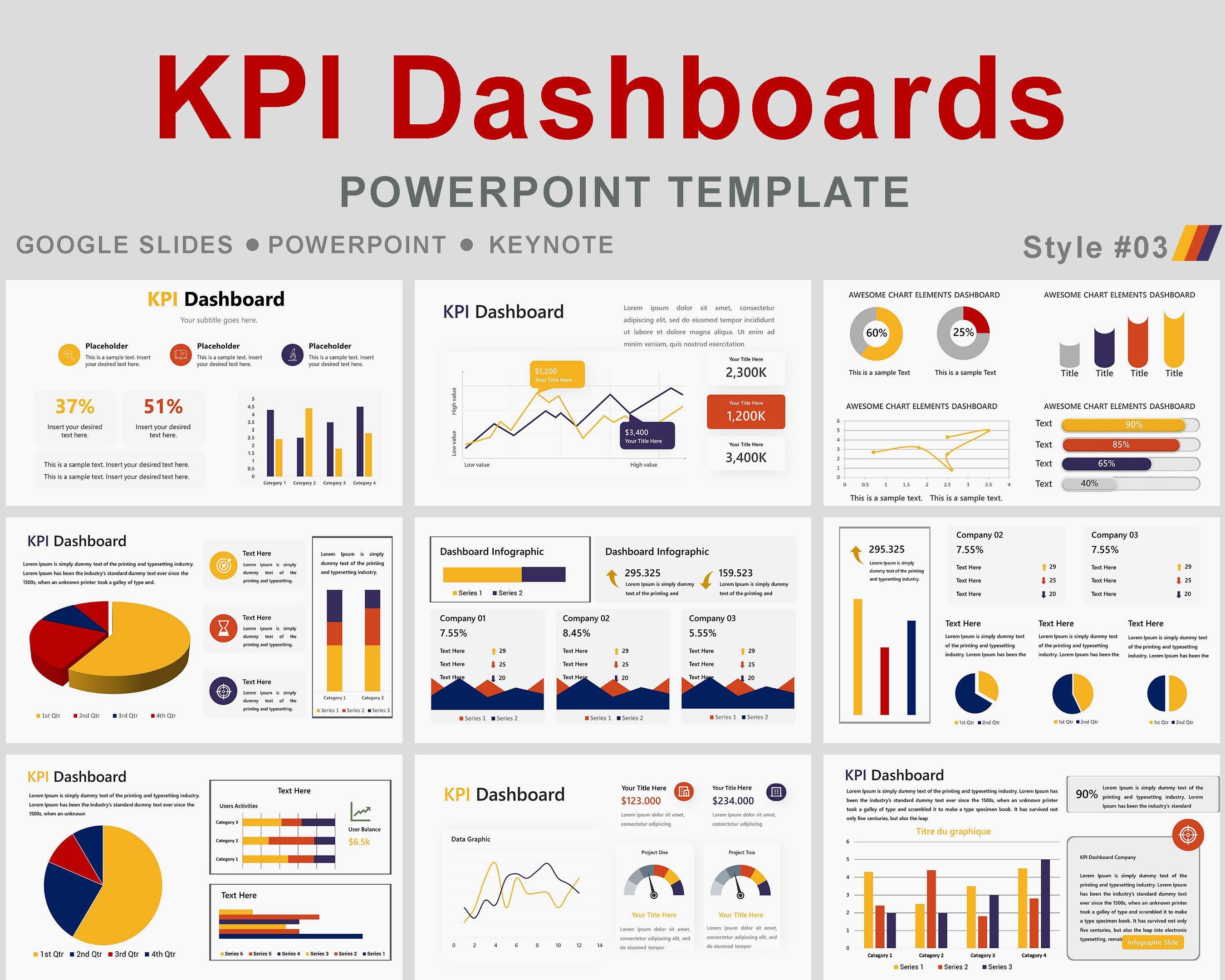 KPI Dashboard Powerpoint Template, KPI Dashboard Kit Powerpoint ...