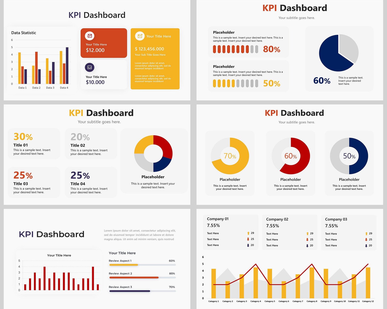KPI Dashboard Powerpoint Template, KPI Dashboard Kit Powerpoint ...