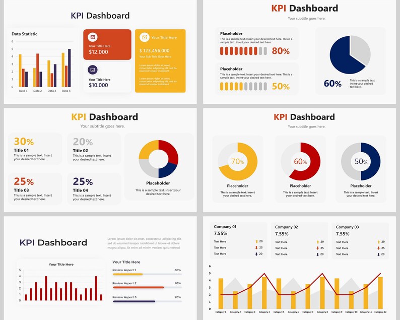 KPI Dashboard Powerpoint Template, KPI Dashboard Kit Powerpoint ...