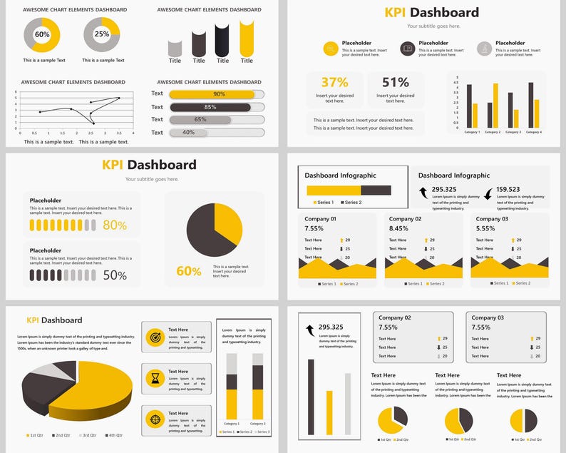 KPI Dashboard Powerpoint Template, KPI Dashboard Kit Powerpoint ...