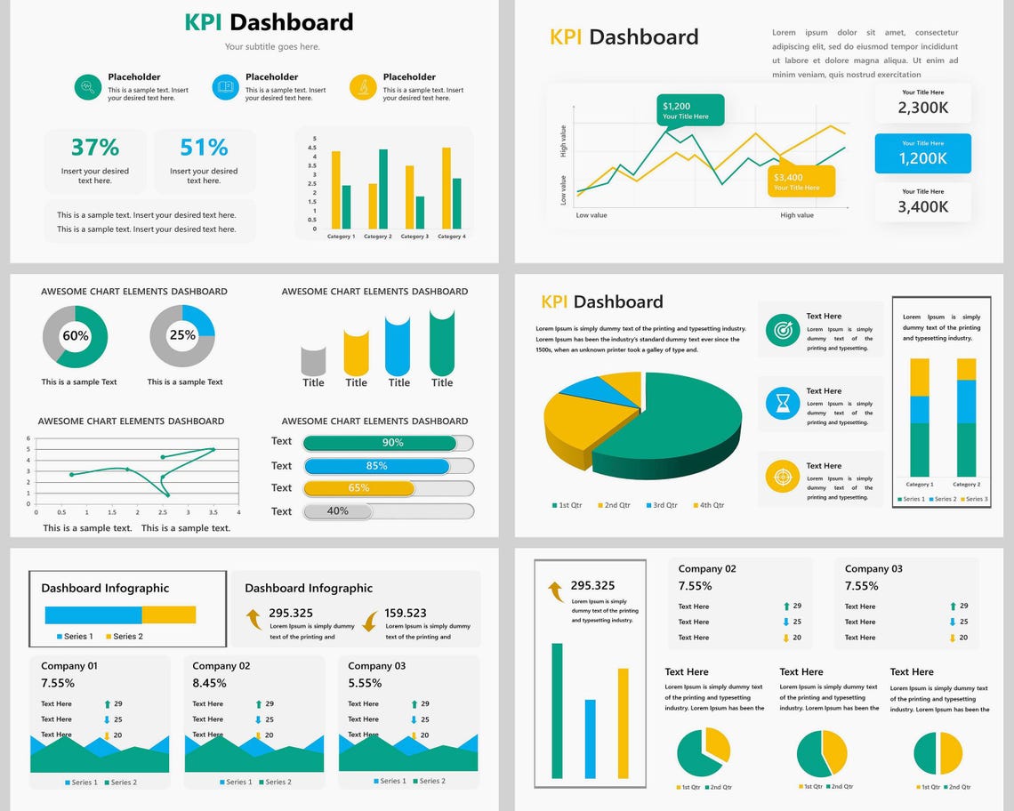 KPI Dashboard Powerpoint Template, KPI Dashboard Kit Powerpoint ...