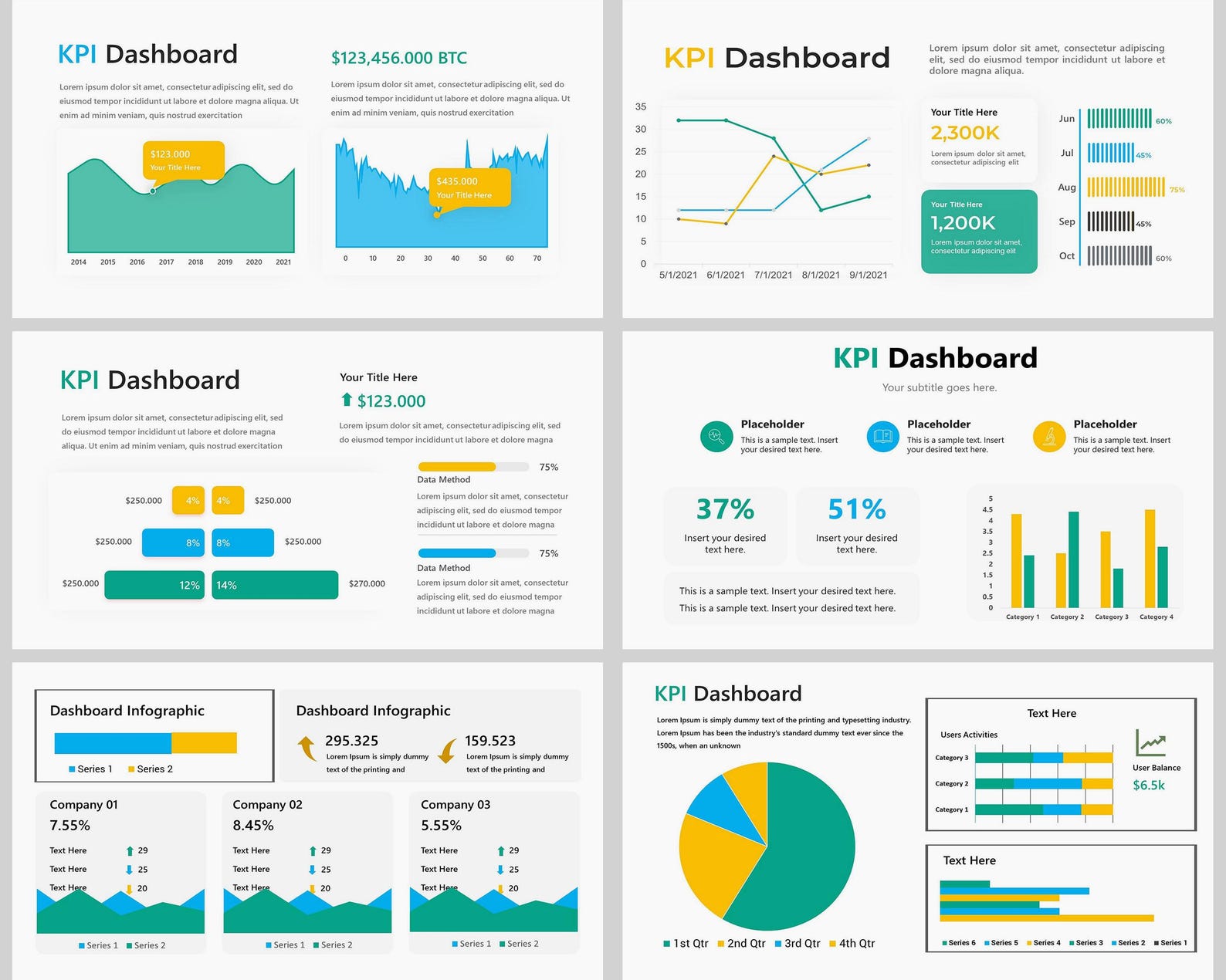 KPI Dashboard Powerpoint Template, KPI Dashboard Kit Powerpoint ...