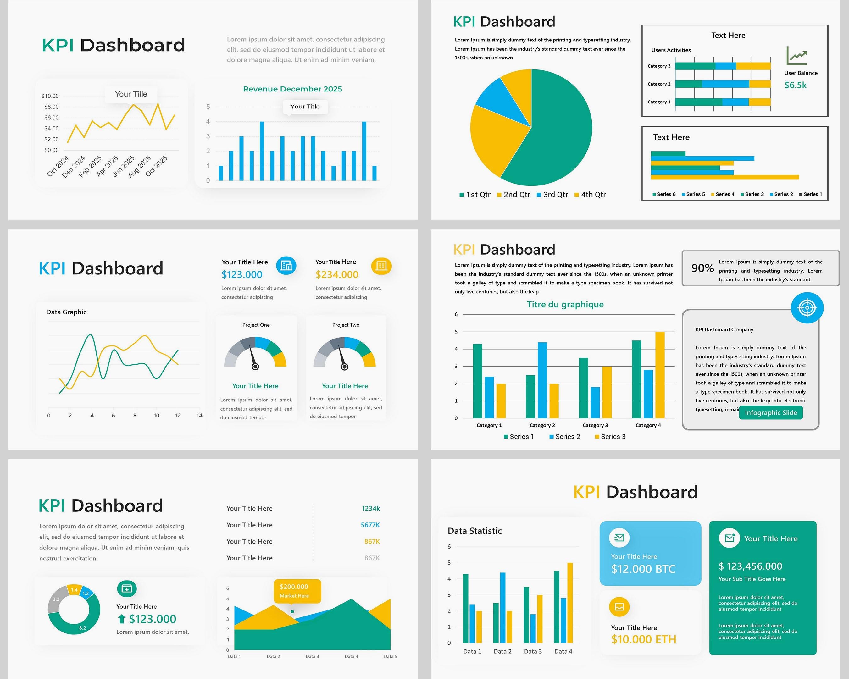 KPI Dashboard Powerpoint Template, KPI Dashboard Kit Powerpoint ...