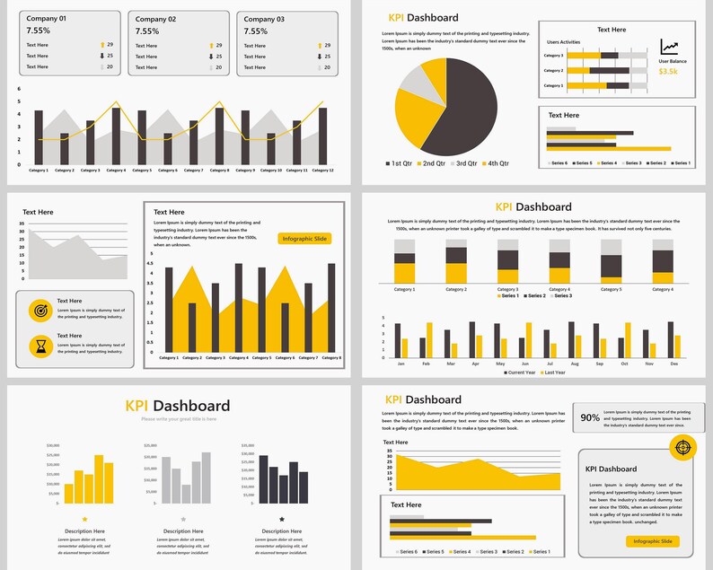KPI Dashboard Powerpoint Template, KPI Dashboard Kit Powerpoint ...