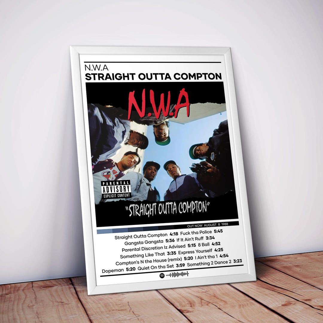 N.W.A - Straight Outta Compton Poster | Album Cover Poster | 4 Colors ...
