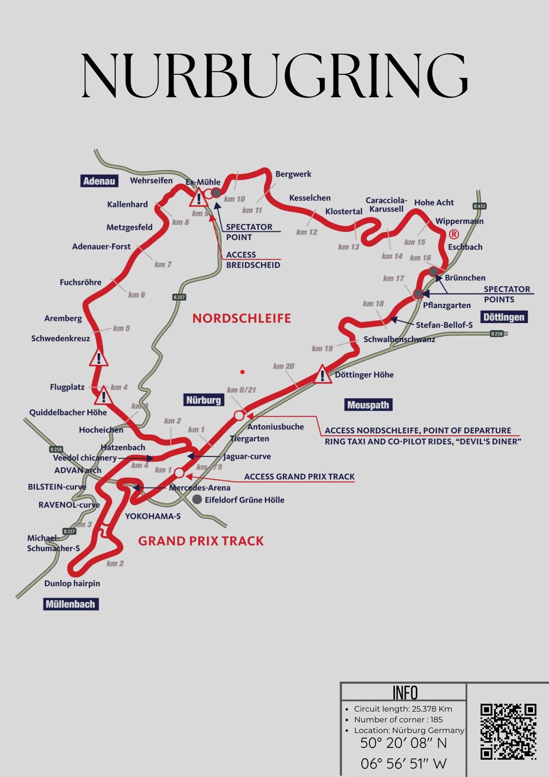 Circuits Posters With QR Code Discover the History on Wikipedia High ...