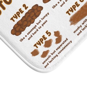 Bristol Stool Scale Bath Mat - Poop List - Bowel Movement Bathroom Mat ...