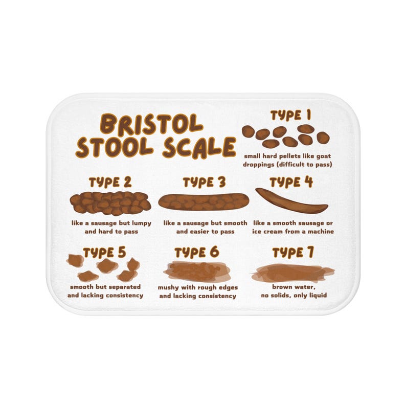 Bristol Stool Scale Bath Mat - Poop List - Bowel Movement Bathroom Mat ...