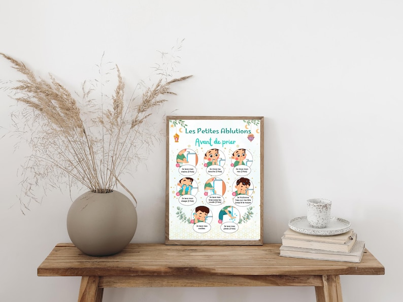 Affiche Des Ablutions étape Par étape Imprimable, Guide Wudu Islamique ...