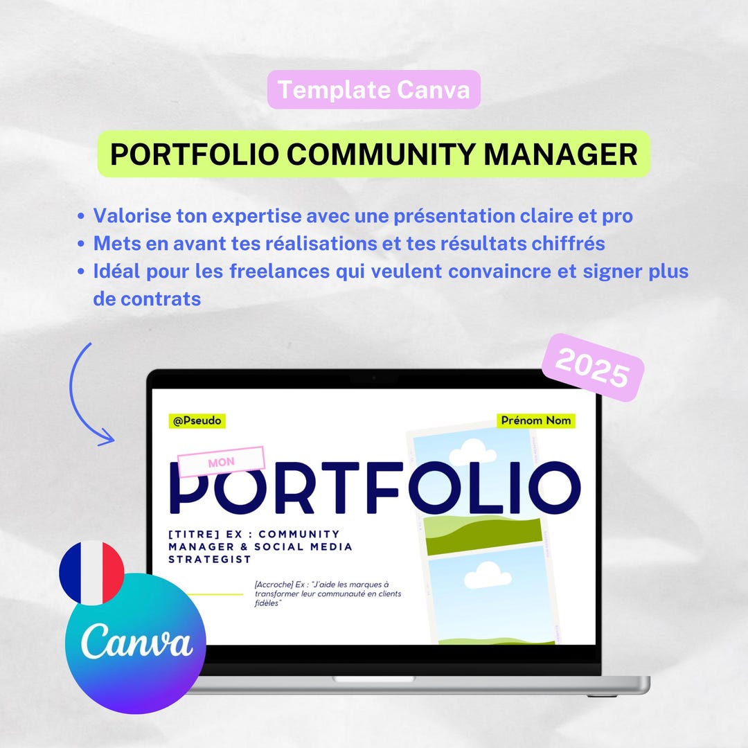 Community Manager Portfolio Template | CM Portfolio Template | Social ...