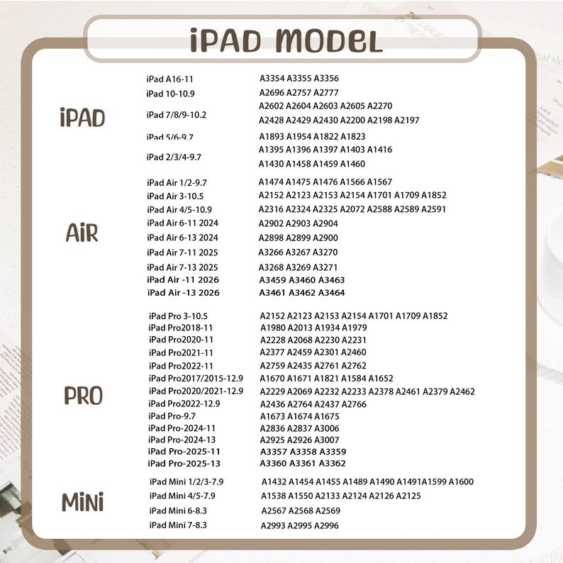 Cute Bow and Bear Personalised iPad Case for iPad A16 2025,ipad Pro ...