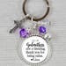 Godmother Keychain Photo Keychain for the Godmother - Etsy